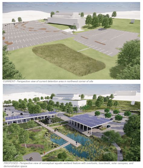 Rainscaping Large Scale Properties