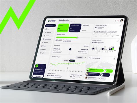 Crm Sales Analytics Dashboard Data Driven Visualizing By Bhautik