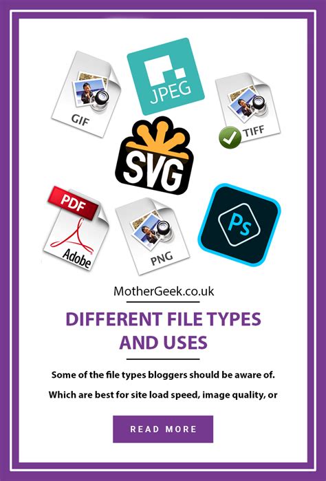 Different File Types And Uses MotherGeek A Geeky UK Blogger