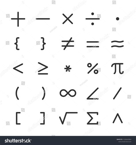 Difference Math Symbol