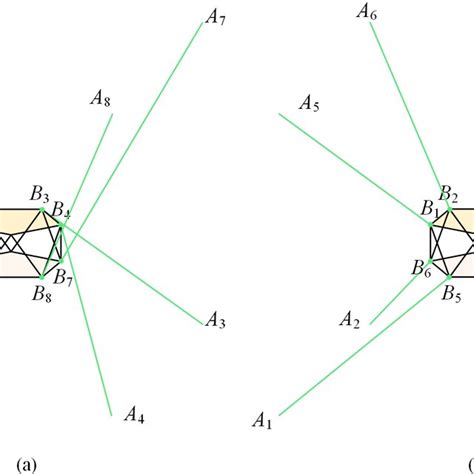 Cable Layout Scheme Download Scientific Diagram
