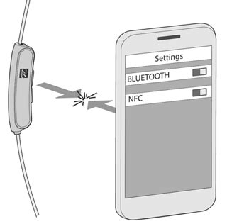 Pairing An NFC Device