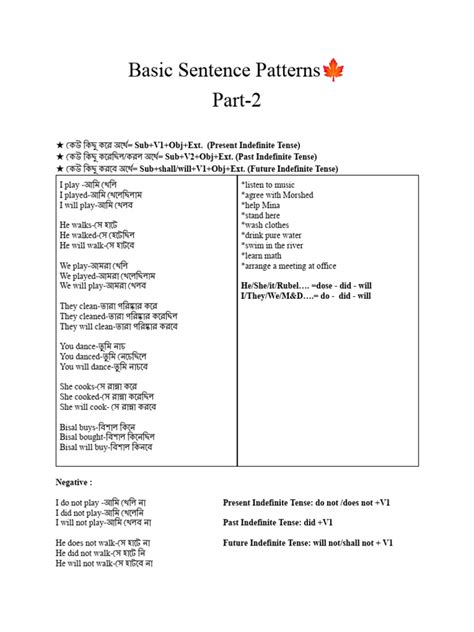 Writing Part 2 Pdf Linguistic Typology Language Arts And Discipline