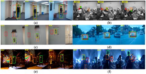 Real Time Robust Tracking For Motion Blur And Fast Motion Via Correlation Filters