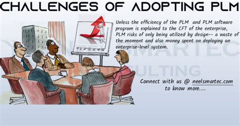 Adopting A PLM System Neel SMARTEC Consulting