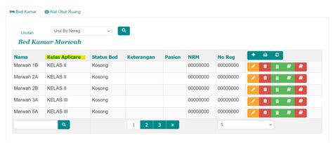 Bridging Aplicares Bpjs Kesehatan Dengan Simrs