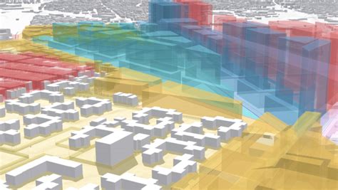 Urban Planning Design Development Software ArcGIS Urban