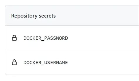 Built In Container Support For NET Dockerize NET Applications Without Dockerfile