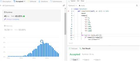 Abida Shoukat On Linkedin 100daysofcode Leetcode Python