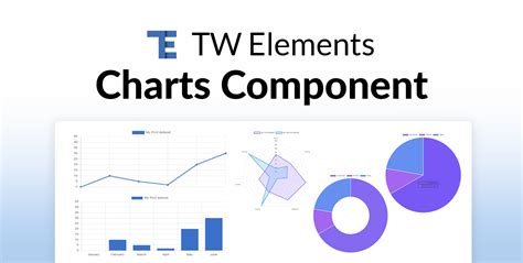 36 free tailwind charts in figma figma