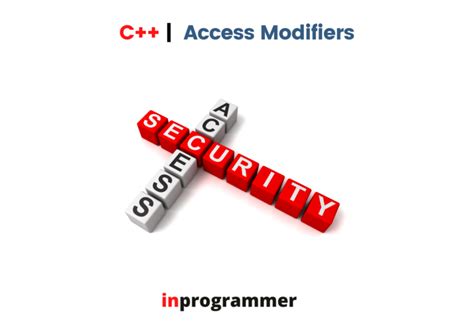 C Access Modifiers