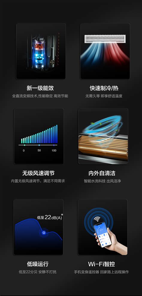 【美的mds H100w A1Ⅱ】美的mds H100w A1Ⅱ官方报价规格参数图片 美的商城