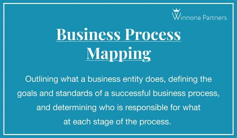 What Is Business Process Mapping Definitive 3 Step Guide