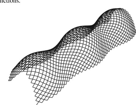 Figure 5 From A Form Finding Method For Post Formed Timber Grid Shell