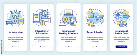 Maas Integration Levels Onboarding Mobile App Screen Public Transport