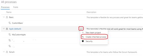 Azure Devops Only To Do Availble For States Stack Overflow