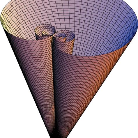 ͑ Color Online ͒ A Set Of Trajectories In The Subspaces Generated By