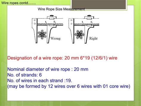 Chapter Wire Rope Design Pptx