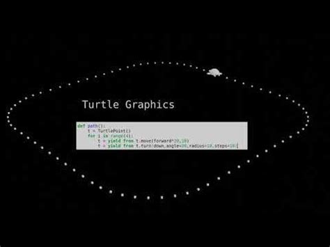 Vraag A Higher Level Library For Blender Scripting BlenderNation