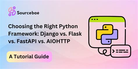 Choosing The Right Python Framework Django Vs Flask Vs Fastapi Vs