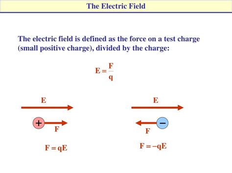 ppt chapter 15 electric forces and electric fields powerpoint