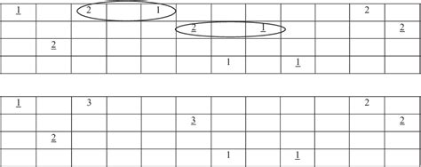 Figure 1 From Design Of Hardware Efficient Fir Filter A Review Of The