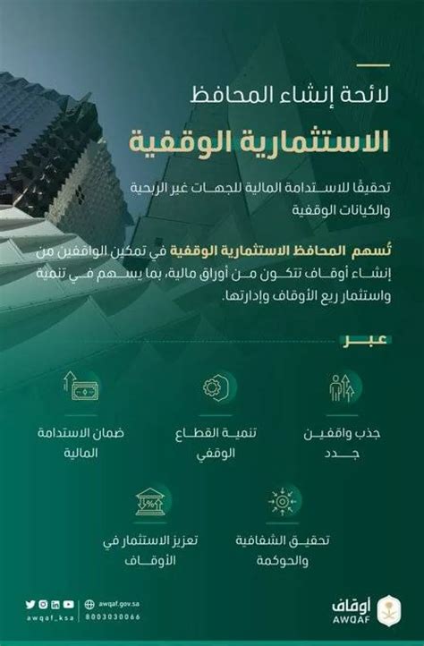 الهيئة العامة للأوقاف تطلق لائحة إنشاء المحافظ الاستثمارية الوقفية مجلة سيدتي