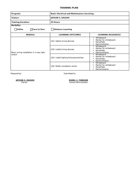 Sptc Training Plan Eim Nc Ii Pdf Lighting