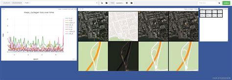 Cyclegan复现运行效果及环境配置cyclegan的torch环境 Linux Csdn博客