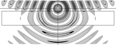 The Electric Field Intensity Over The Fdtd Simulation Space At T3700t
