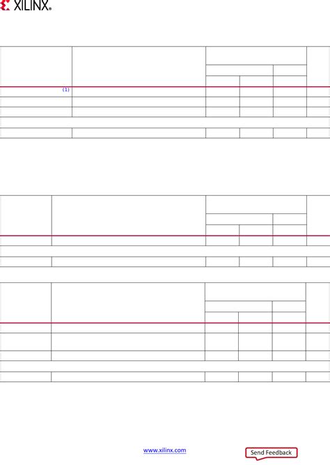 spartan 7 fpgas datasheet by xilinx inc digi key electronics