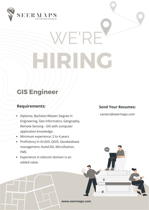 Seermaps Technologies On Linkedin Gis Gisengineer Hiringnow Hiring Giscommunity Seermaps