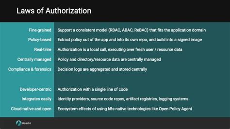 The Five Laws Of Cloud Native Authorization