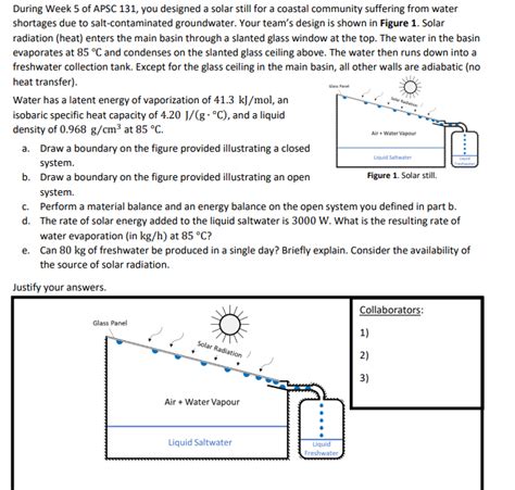 Solved Could You Show All Formulas And Calculations Used And Chegg