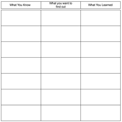 Science Kwl Chart Free Printable Tests And Worksheets Palabras En