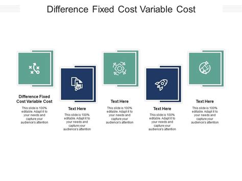 Difference Fixed Cost Variable Cost Ppt Powerpoint Presentation Slides Files Cpb Presentation