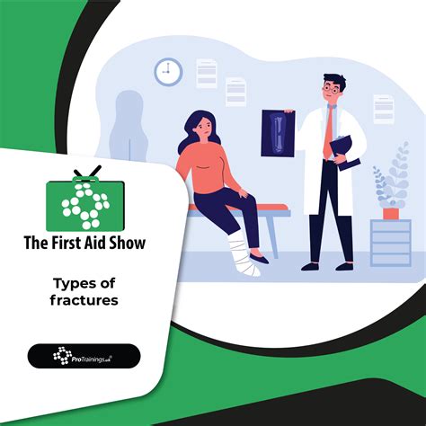 Types Of Fractures