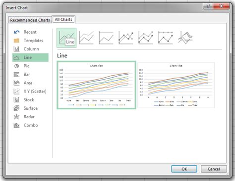 My First Excel Chart Peltier Tech My First Excel Chart Peltier Tech