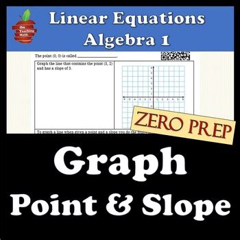 Graph From Point And Slope Lesson Guided Notes HW NO PREP