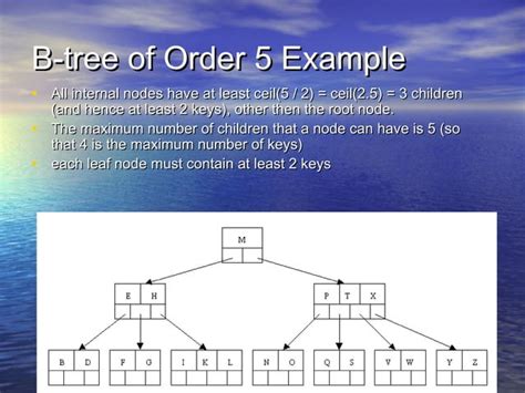 B Trees Dbms