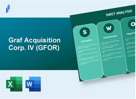 Graf Acquisition Corp Iv Gfor Swot Analysis