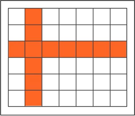 CSS Grid Flashcards Quizlet