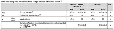 LM Output Short Circuit Amplifiers Forum Amplifiers TI E E Support Forums