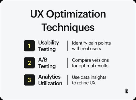 Ux Optimization Elements Strategies And Techniques Ramotion Agency