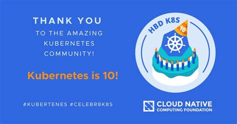 Sandbox Projects Cncf