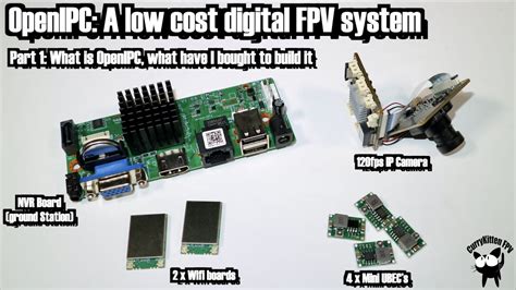 The OpenIPC Build Part What Is OpenIPC And What Am I Using To Build It YouTube