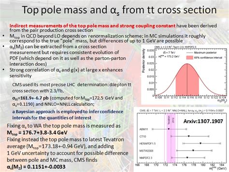 Highlights From The Cms Experiment Science 2 0