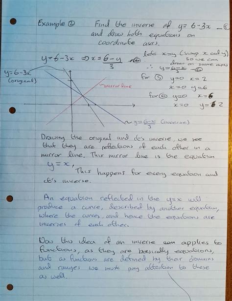 A2 Inverse Functions Introduction Alevelmathematicsnotes