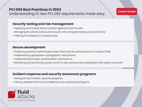 Wehackyoursoftware Appsec Devsecops Cybersecurity Securitytesting