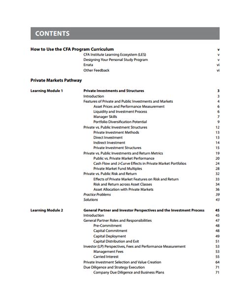 2025 Cfa Program Curriculum Level Iii Private Markets Pathway Box Set Cfa Ebooks